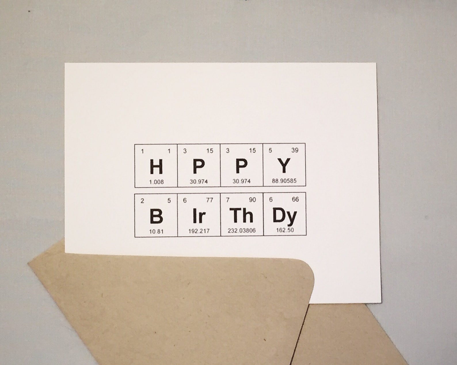 Happy Birthday Card Periodic Table of the Elements HPPY | Etsy