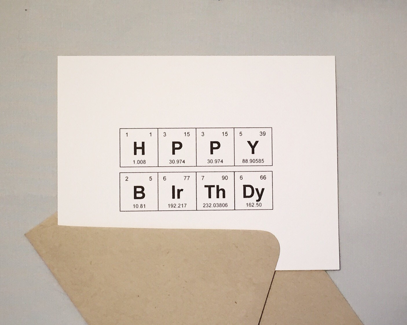 Happy Birthday Card Periodic Table of the Elements hppy - Etsy