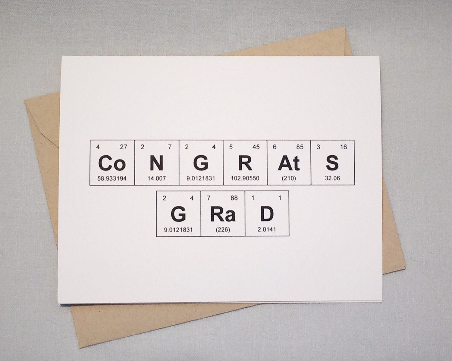 Graduation Congratulations Periodic Table of the Elements "congrats ...