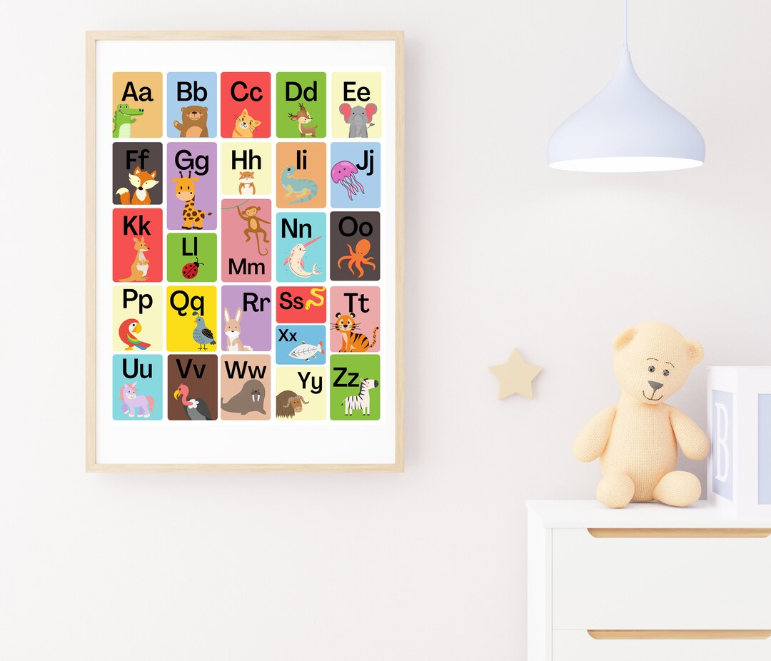 Animal Alphabet Poster for Classroom - Etsy