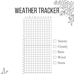 Daily Weather Tracker Chart Printable New Year Weather Graph Weekly ...