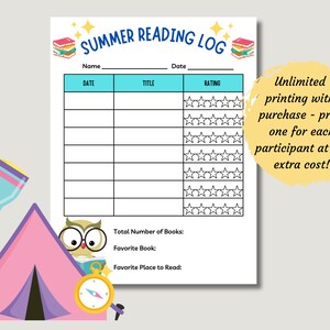 Summer Reading Log Tracker Printable for Kids and Adults, Summer Book ...