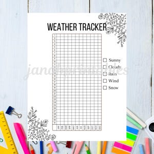 Daily Weather Tracker Chart Printable | New Year Weather Graph Weekly ...