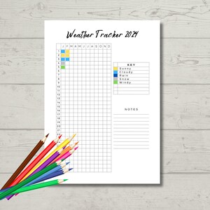 Weather Tracker Chart Printable Graph Great for Kids or Adults ...