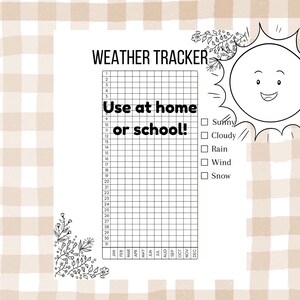 Daily Weather Tracker Chart Printable | New Year Weather Graph Weekly ...