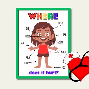School Nurse Poster Body Chart Printable Sign Wall Art Nurse Office ...