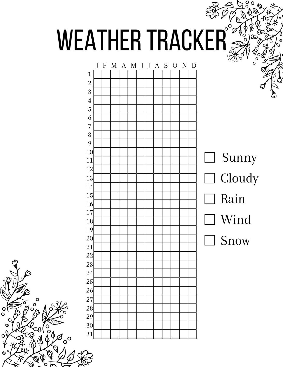 Daily Weather Tracker Chart Printable New Year Weather Graph Weekly ...