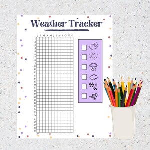 Weather Tracker Chart Printable | Daily Weekly Monthly Weather Graph ...