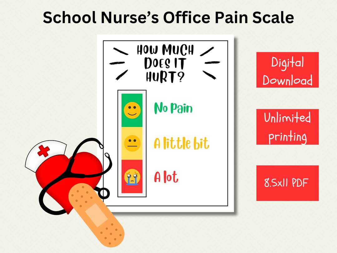School Nurse Poster Pain Scale Printable How Much Does It Hurt ...