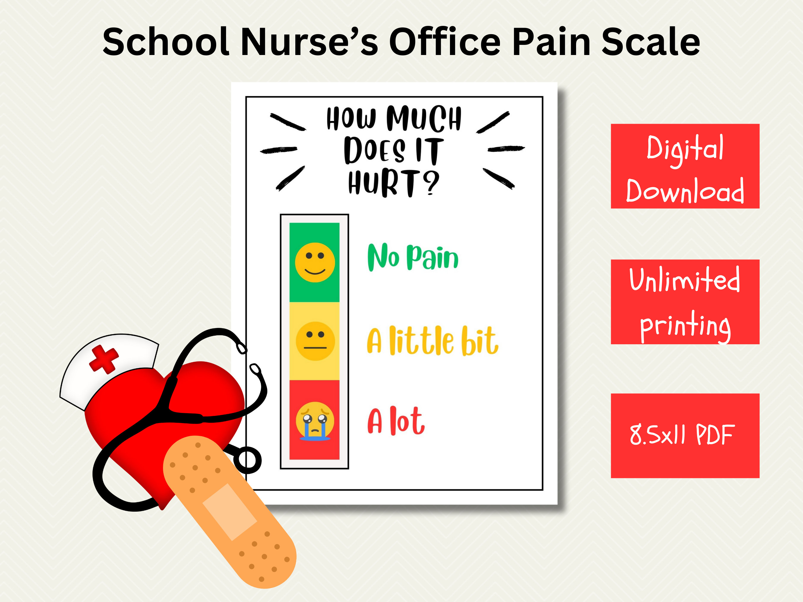 School Nurse Poster Pain Scale Printable How Much Does It Hurt ...