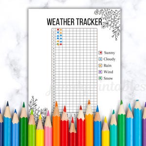 Daily Weather Tracker Chart Printable | New Year Weather Graph Weekly ...