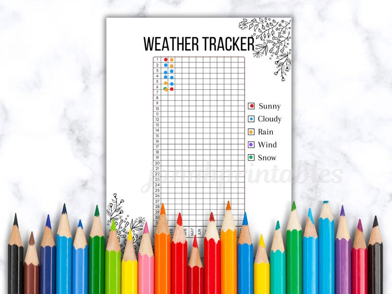 Daily Weather Tracker Chart Printable | New Year Weather Graph Weekly ...