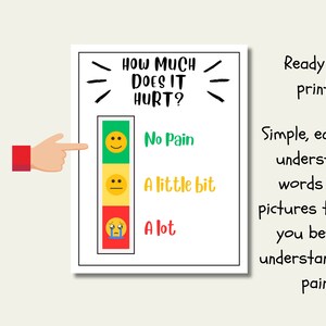School Nurse Poster Pain Scale Printable How Much Does It Hurt ...