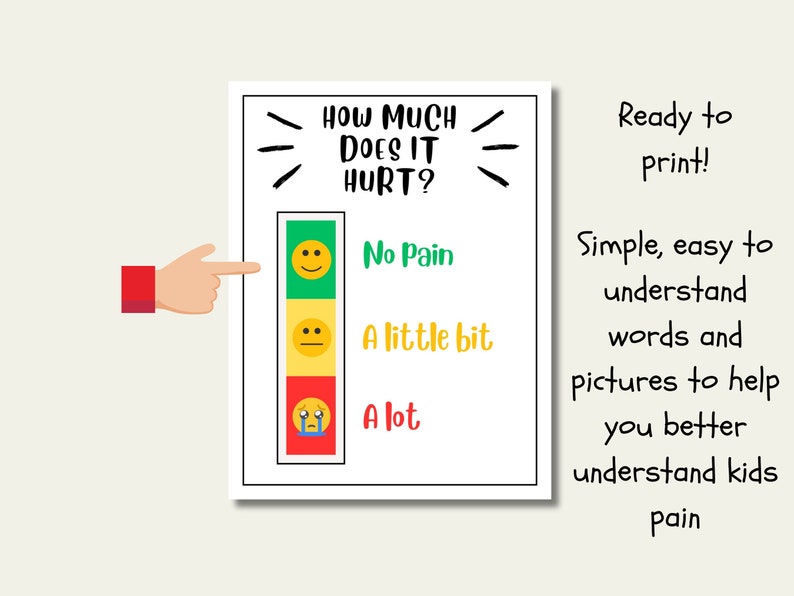 School Nurse Poster Pain Scale Printable How Much Does It Hurt ...