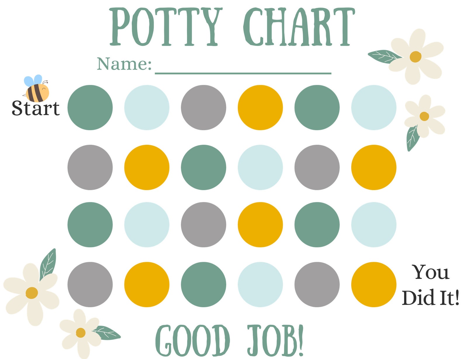 Kids Potty Training Chart Ptintable, Toddler Tracker Reward Chart for ...