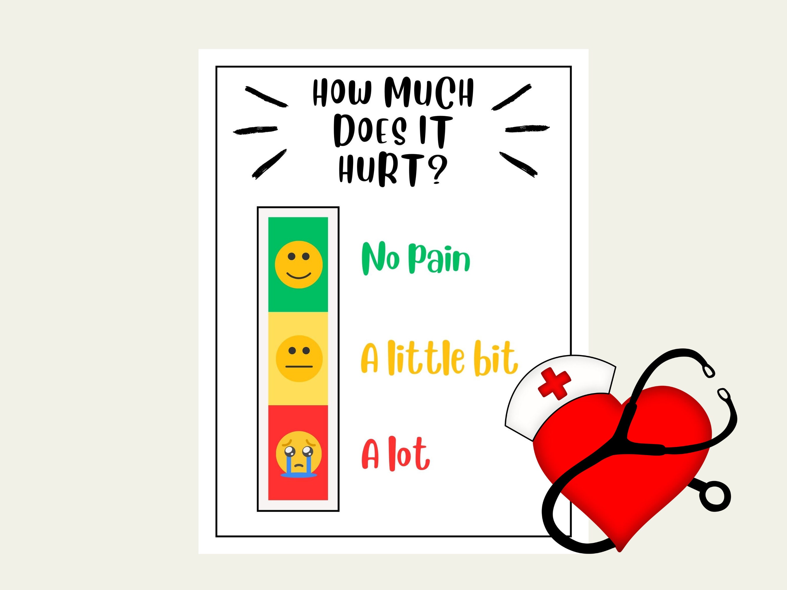 School Nurse Poster Pain Scale Printable How Much Does It Hurt ...