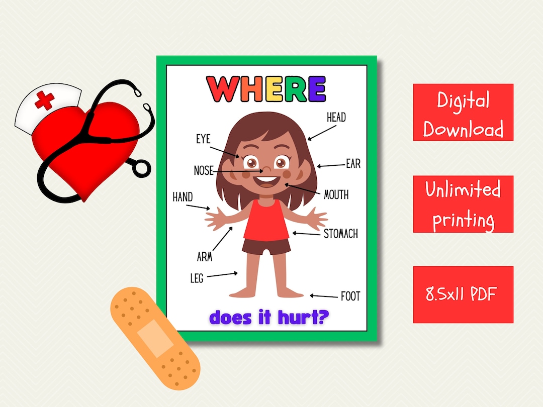 School Nurse Poster Body Chart Printable Sign Wall Art Nurse Office ...