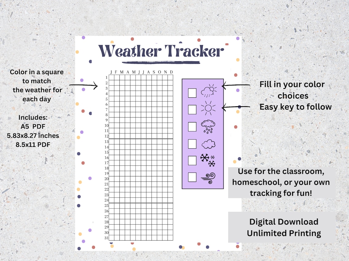 Weather Tracker Chart Printable | Daily Weekly Monthly Weather Graph ...