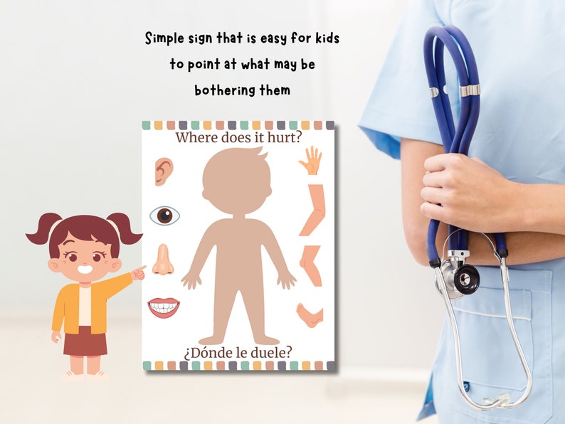 School Nurse Poster Body Chart Printable Sign Wall Art Nurse Office ...