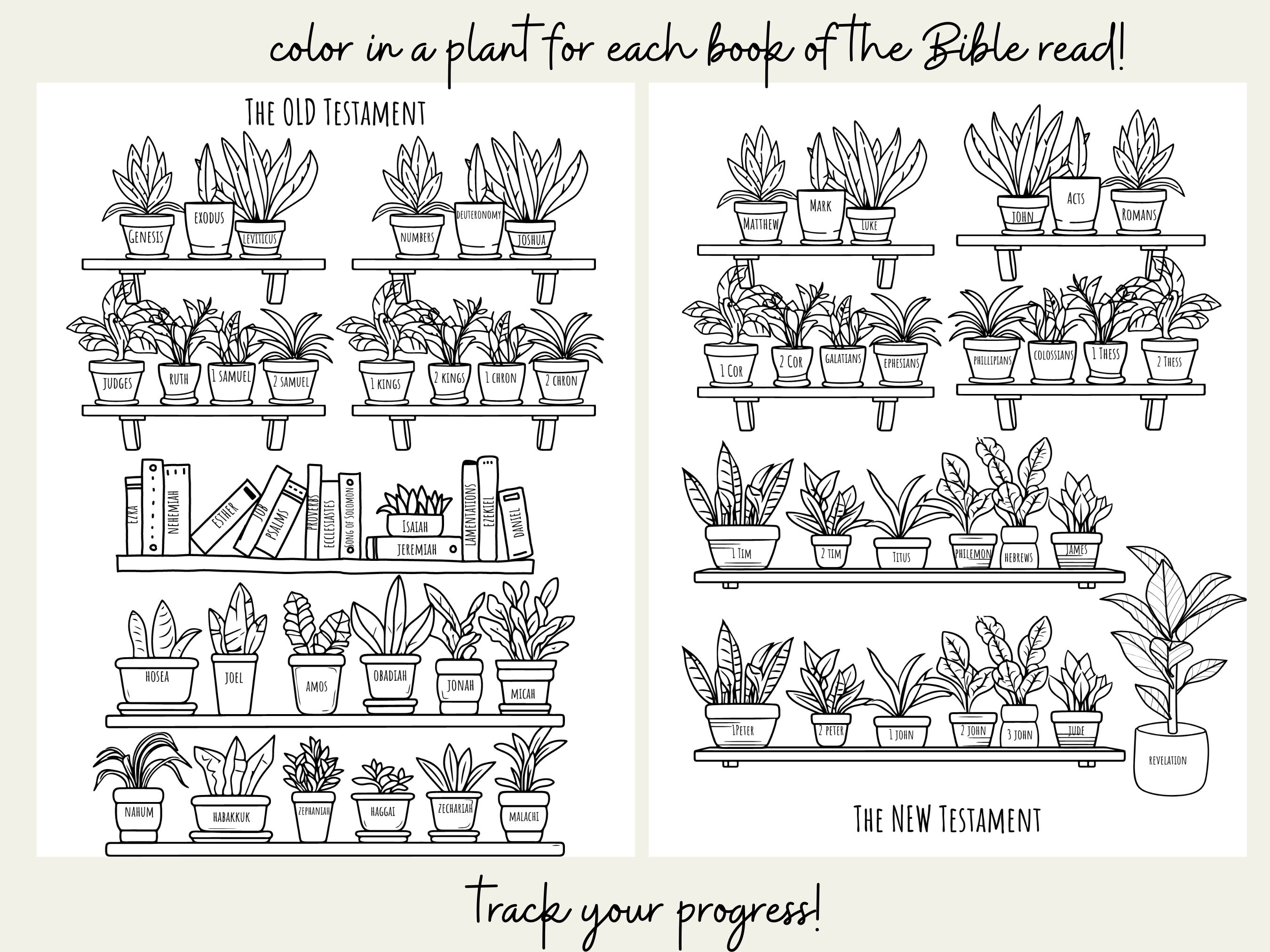 Bible Reading Tracker Printable Bookshelf Tracker Bible in a Year Bible ...