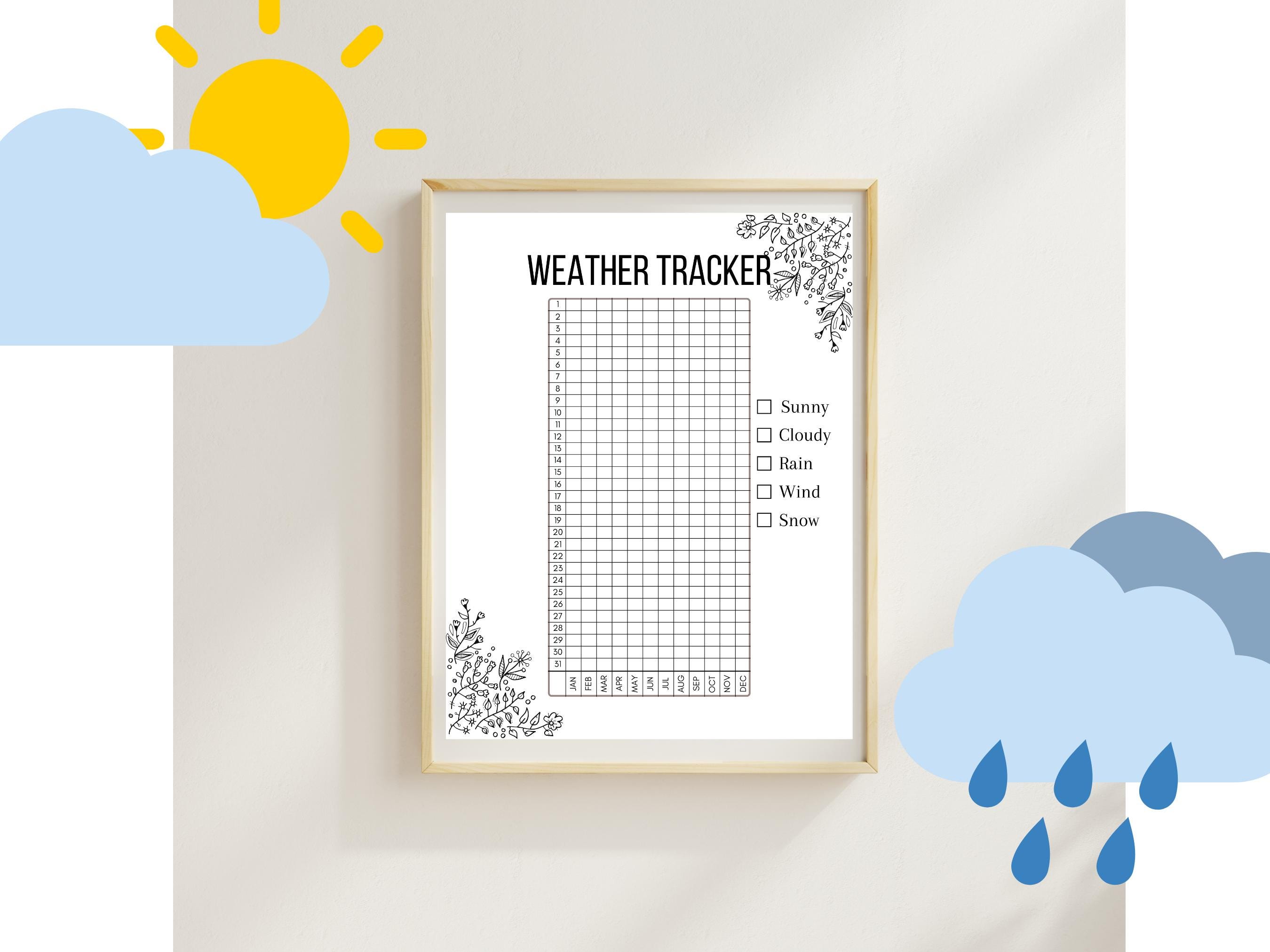Daily Weather Tracker Chart Printable | New Year Weather Graph Weekly ...