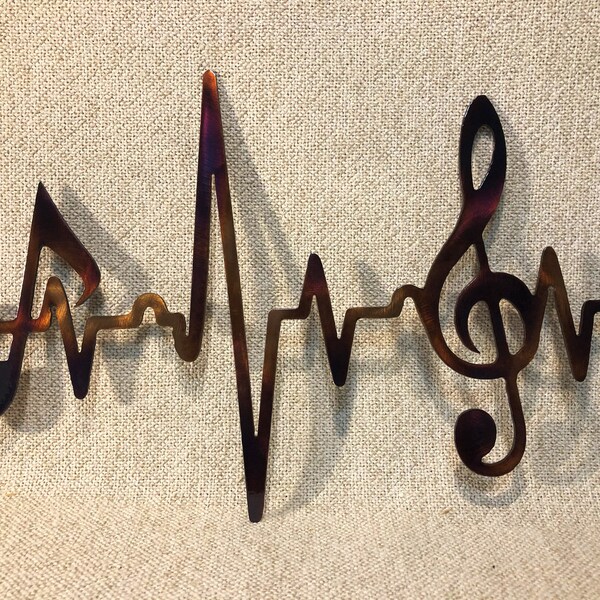 Ekg Notes - Etsy