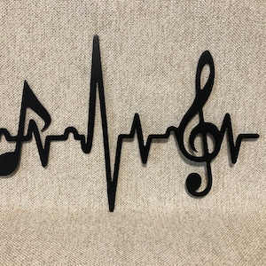 EKG Line Music Notes Treble Clef Heartbeat Sinus Rhythm Indoor Outdoor ...