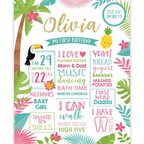 Editable Hawaiian Luau Birthday Invitation Tropical Pool Party - Etsy