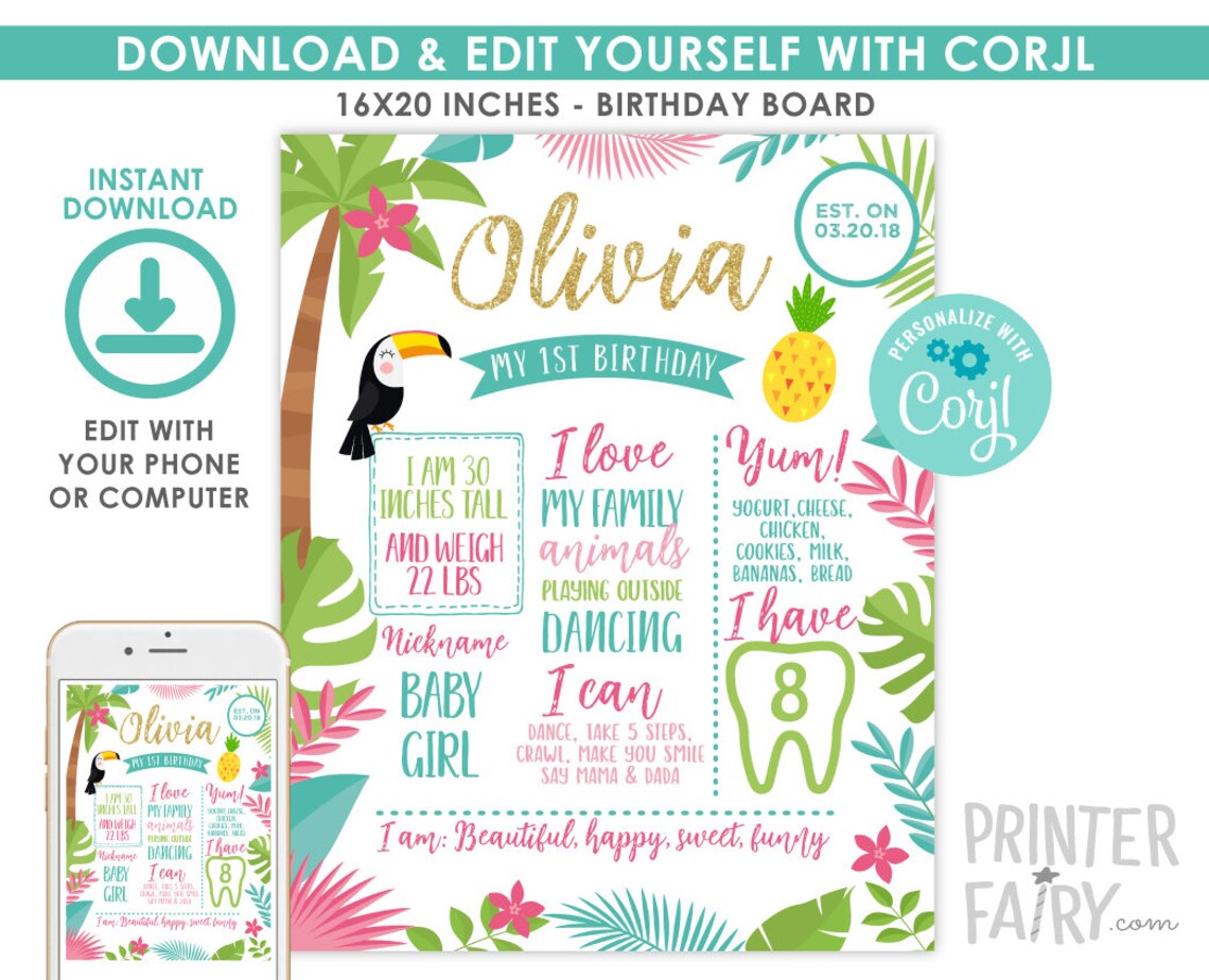 Luau Birthday Board EDITABLE Luau Birthday Decorations EDIT - Etsy