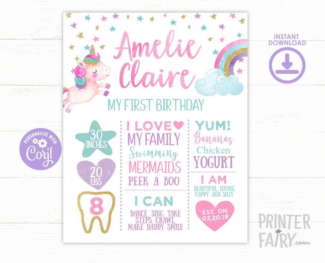 Unicorn Birthday Board, EDITABLE, Rainbow Birthday Decorations, Digital ...