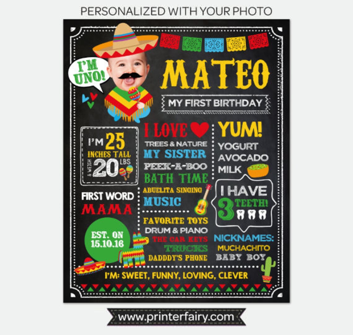 Fiesta First Birthday Chalkboard Sign With Photo, Mexican Theme ...
