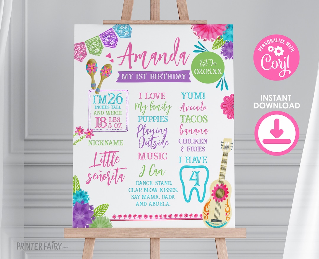 Fiesta First Birthday Party Board, EDITABLE, Mexican Fiesta Milestones ...
