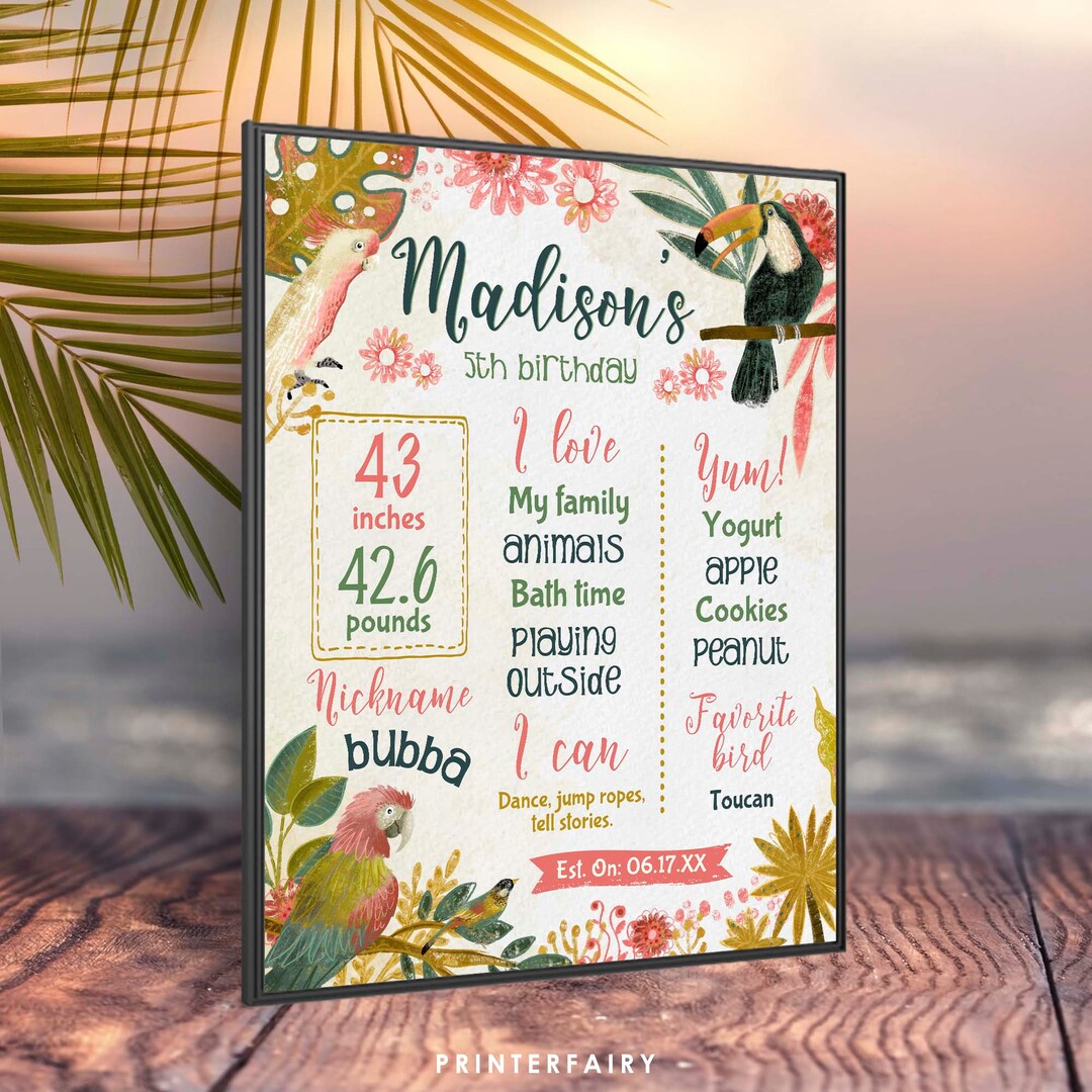 Tropical Birds First Birthday Board, EDITABLE, Tropical Birthday Board ...