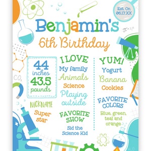 Science Birthday Party Bundle Editable Templates, Invitation, Printable ...