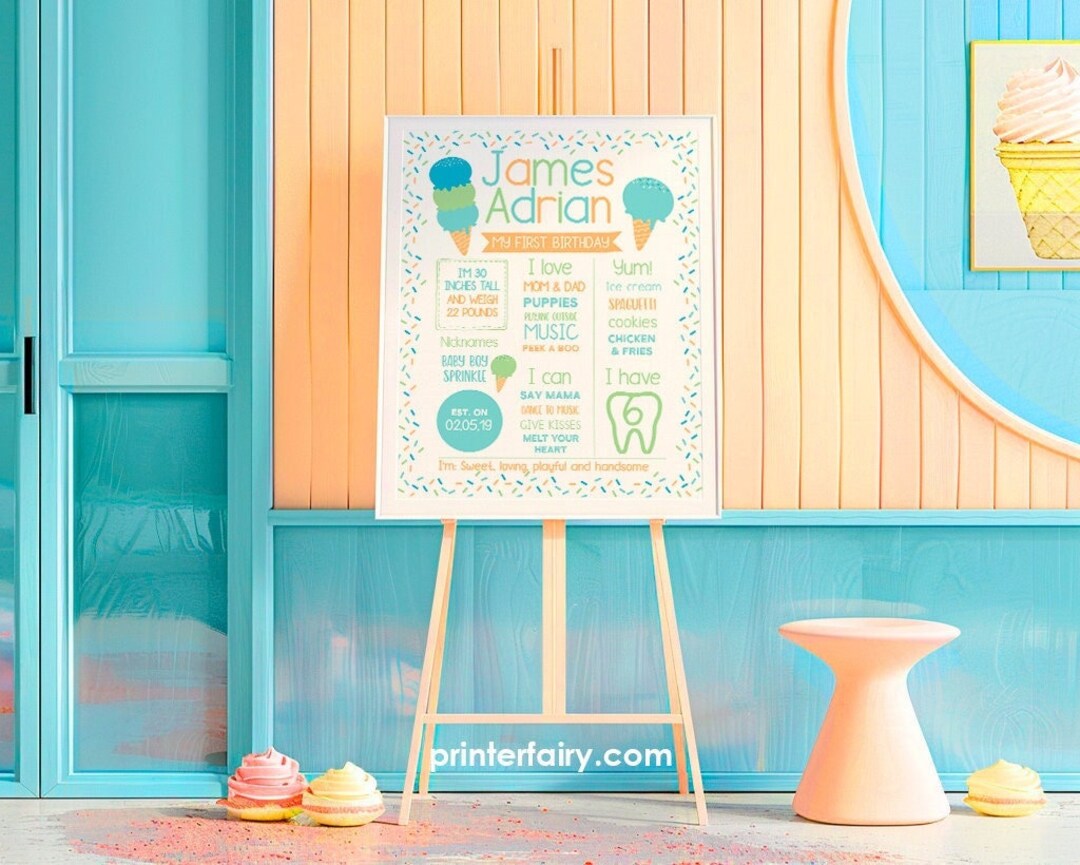 Ice Cream Birthday Board, EDITABLE, Ice Cream Birthday Sign, EDIT ...