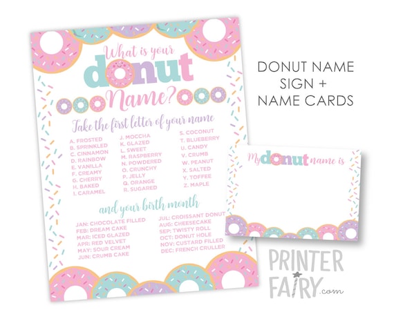 What Is Your Donut Name Donut Birthday Party Birthday Decorations