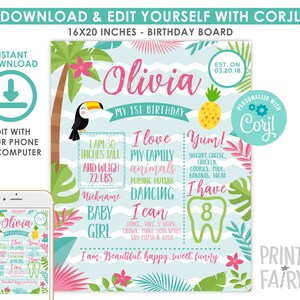 Luau Birthday Board, EDITABLE, Luau Birthday Decorations, EDIT YOURSELF ...
