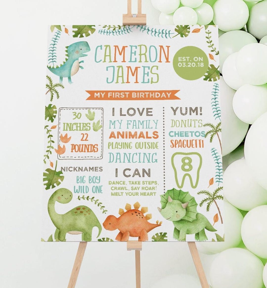 Dinosaur Milestones Board, EDITABLE, Dinosaur First Birthday Board ...