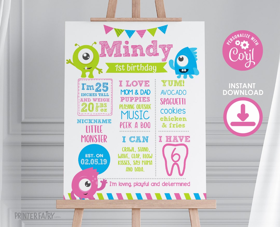 Little Monster First Birthday Board, EDITABLE, Monsters Party, Monster ...