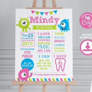 Little Monster First Birthday Board, EDITABLE, Monsters Party, Monster ...