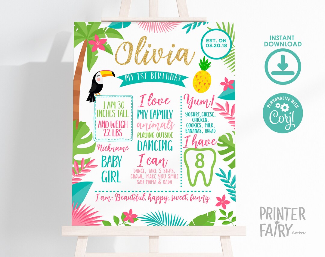 Luau Birthday Board, EDITABLE, Luau Birthday Decorations, EDIT YOURSELF ...