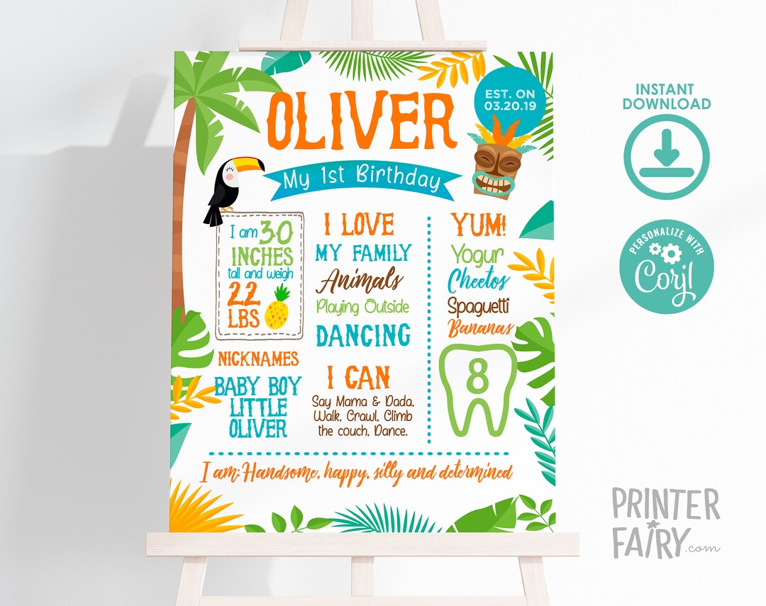 Luau Birthday Board, EDITABLE, Luau Birthday Decorations, EDIT YOURSELF ...