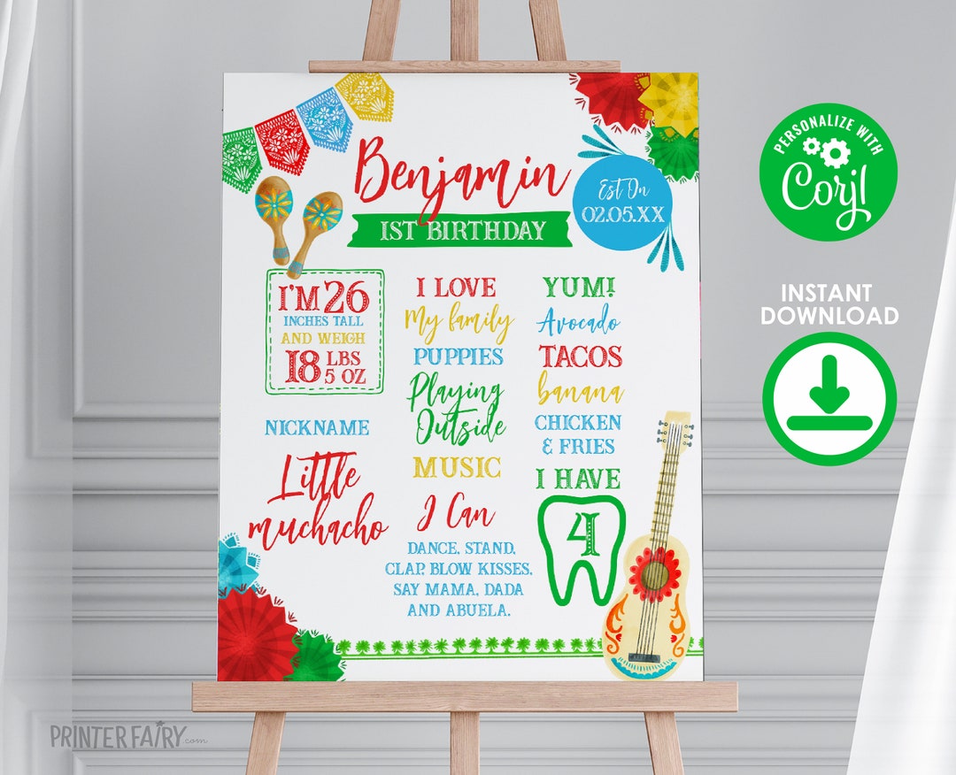 Fiesta First Birthday Party Board, Editable Mexican Fiesta Milestones ...