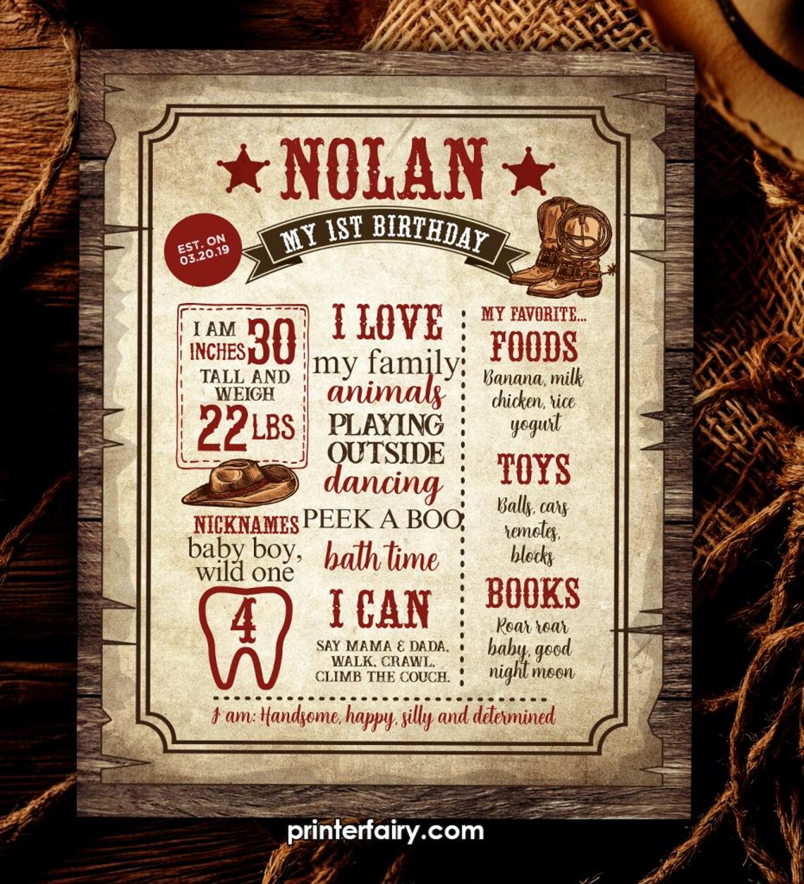 Western Birthday Milestones Board, Cowboy First Rodeo (INSTANT DOWNLOAD ...