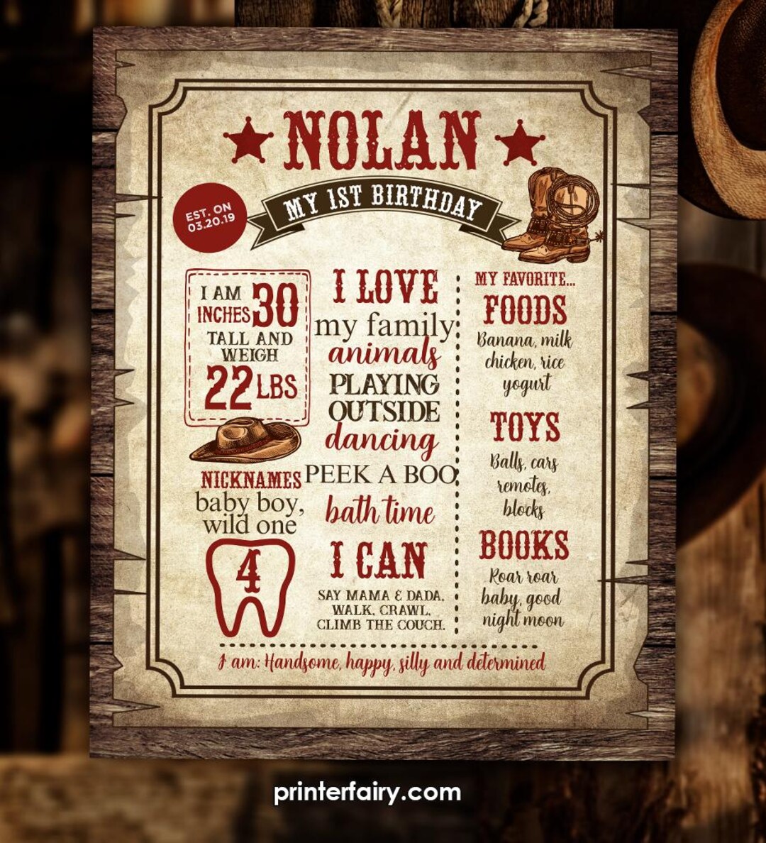 Western Birthday Milestones Board, Cowboy First Rodeo (INSTANT DOWNLOAD ...