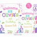 Science Birthday Party Welcome Sign, EDITABLE, Science Theme Party ...