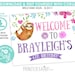 Sloth Welcome Sign EDITABLE Sloth Birthday Party Sloth - Etsy