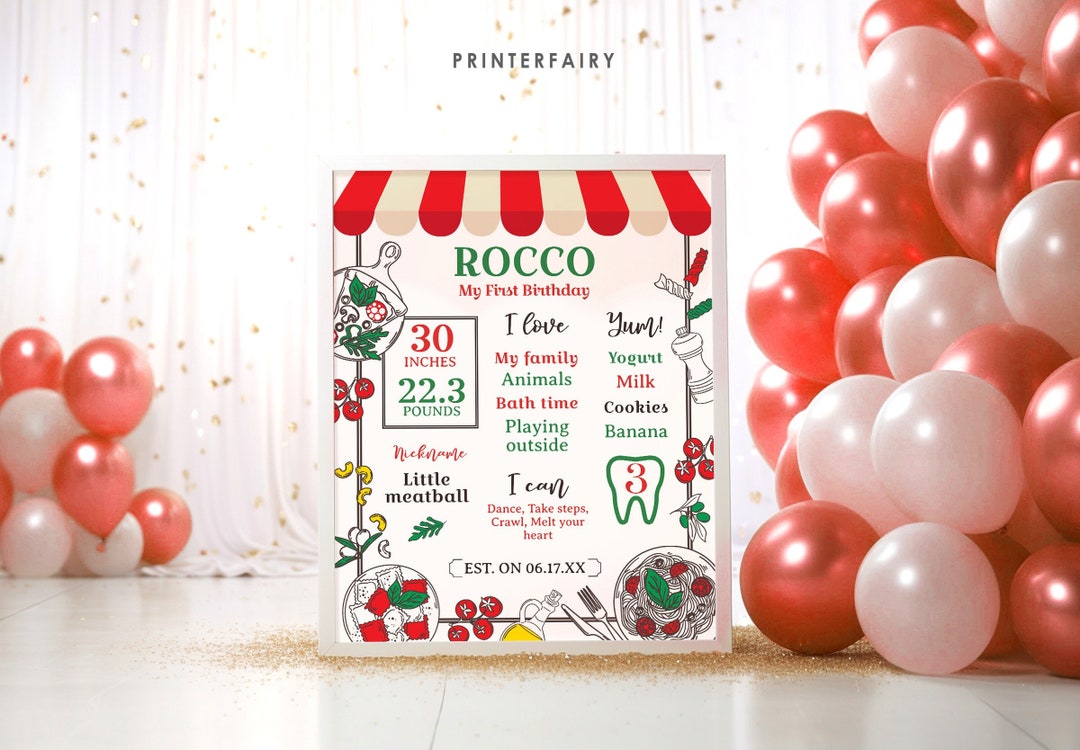 Italian 1st Party Milestones Board, Pizza First Birthday Party ...