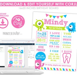 Little Monster First Birthday Board, EDITABLE, Monsters Party, Monster ...