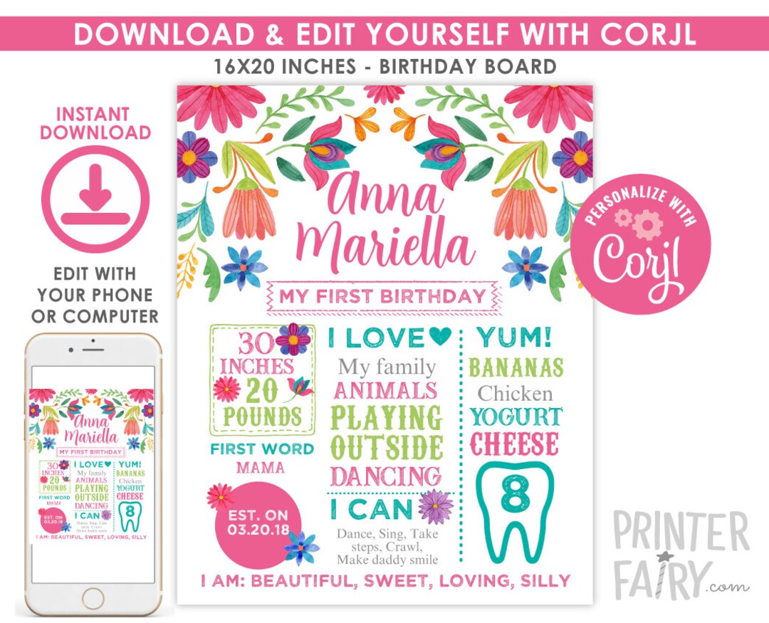 Fiesta Birthday Board, EDITABLE, Cinco De Mayo Birthday Board, EDIT ...